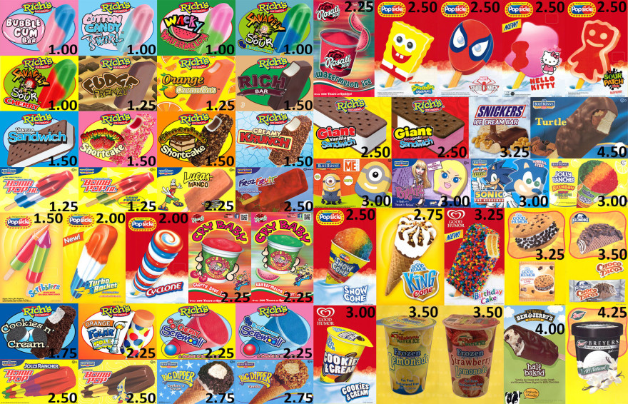 Big Blue Bunny vintage ice cream truck serving Atlanta & North Suburbs